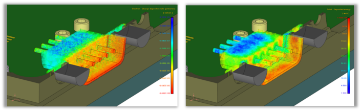 Modules - FASTRAD Software